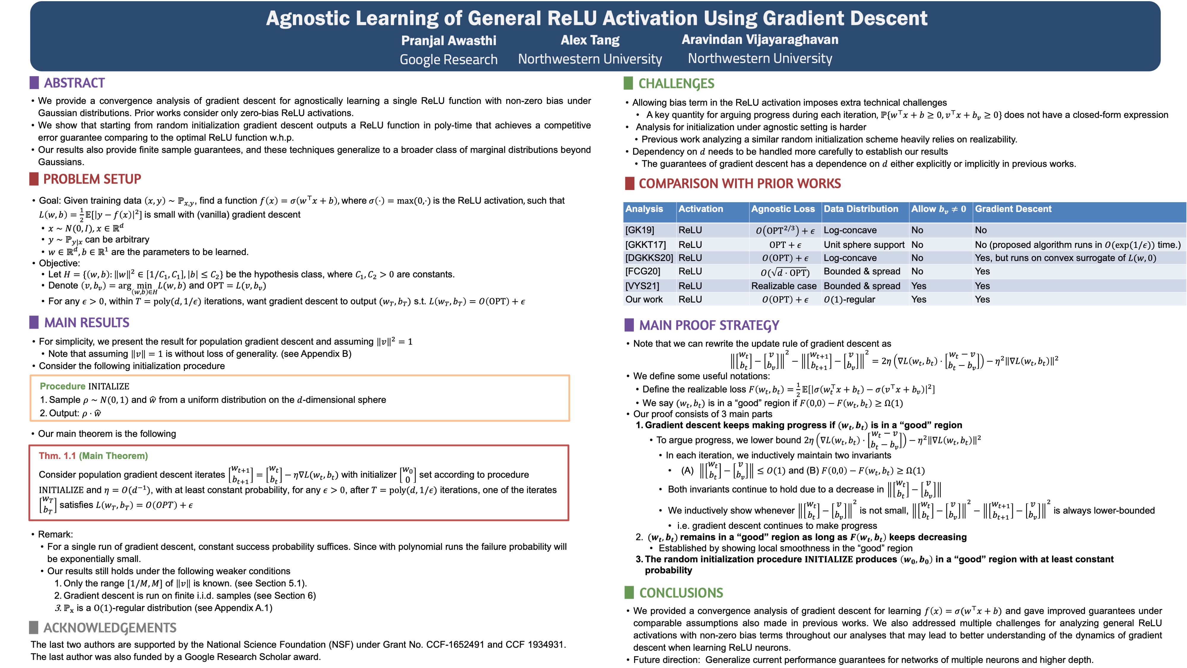 ICLR Poster Agnostic Learning of General ReLU Activation Using Gradient Descent